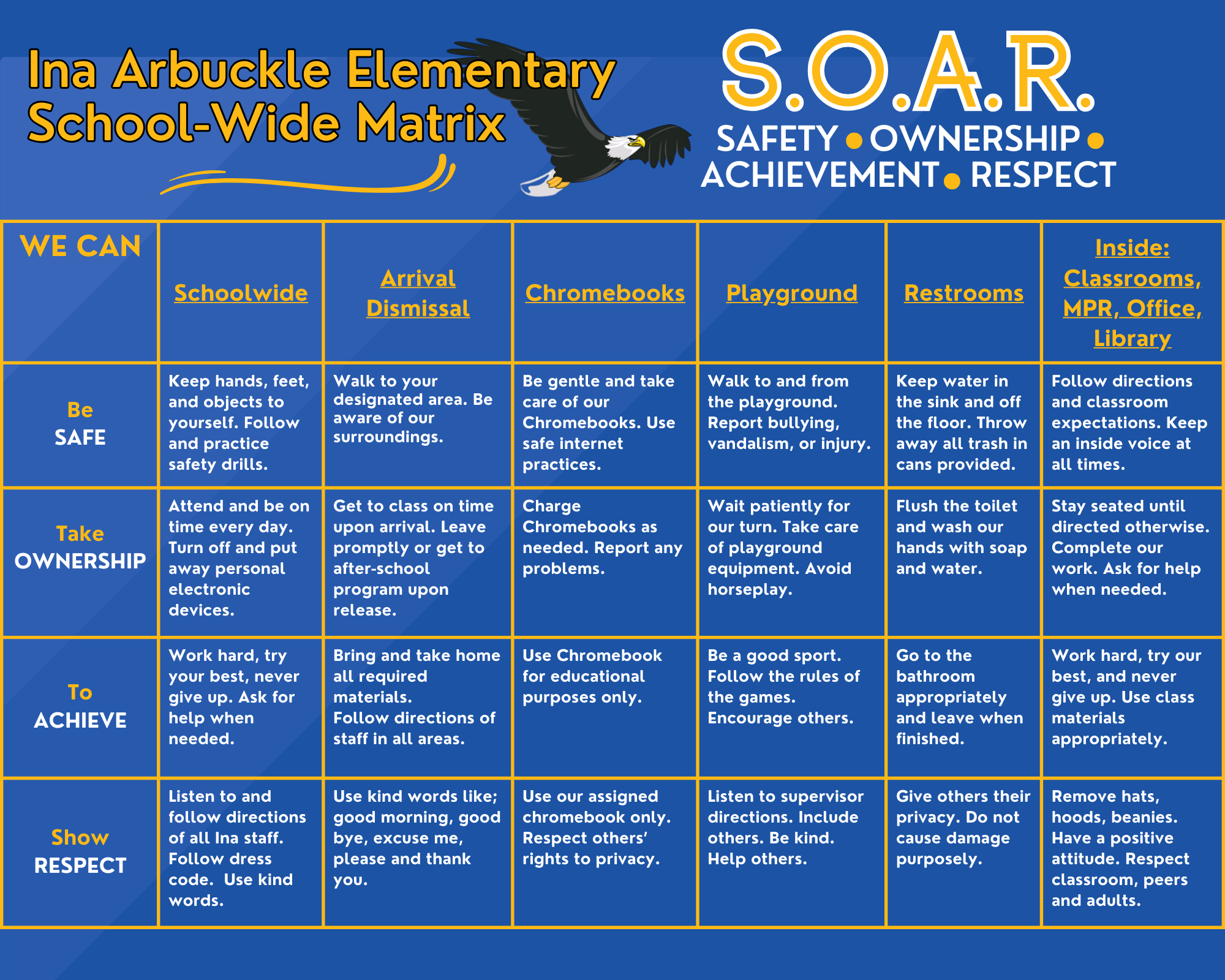 Ina Arbuckle Elementary