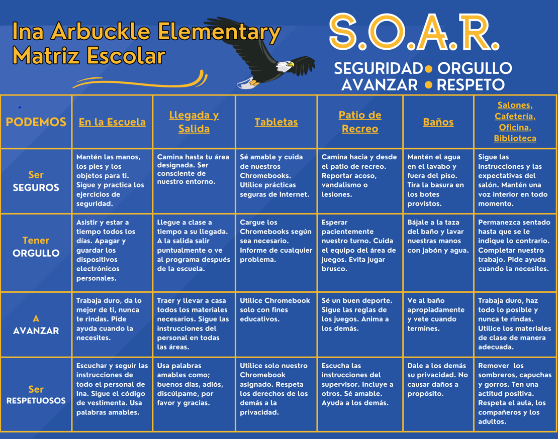 Ina Arbuckle Elementary